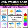 Daily Weather Reporting Chart for Calendar Time - FREE Weather Chart ...