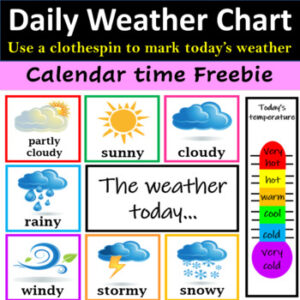 Daily Weather Reporting Chart for Calendar Time - FREE Weather Chart ...