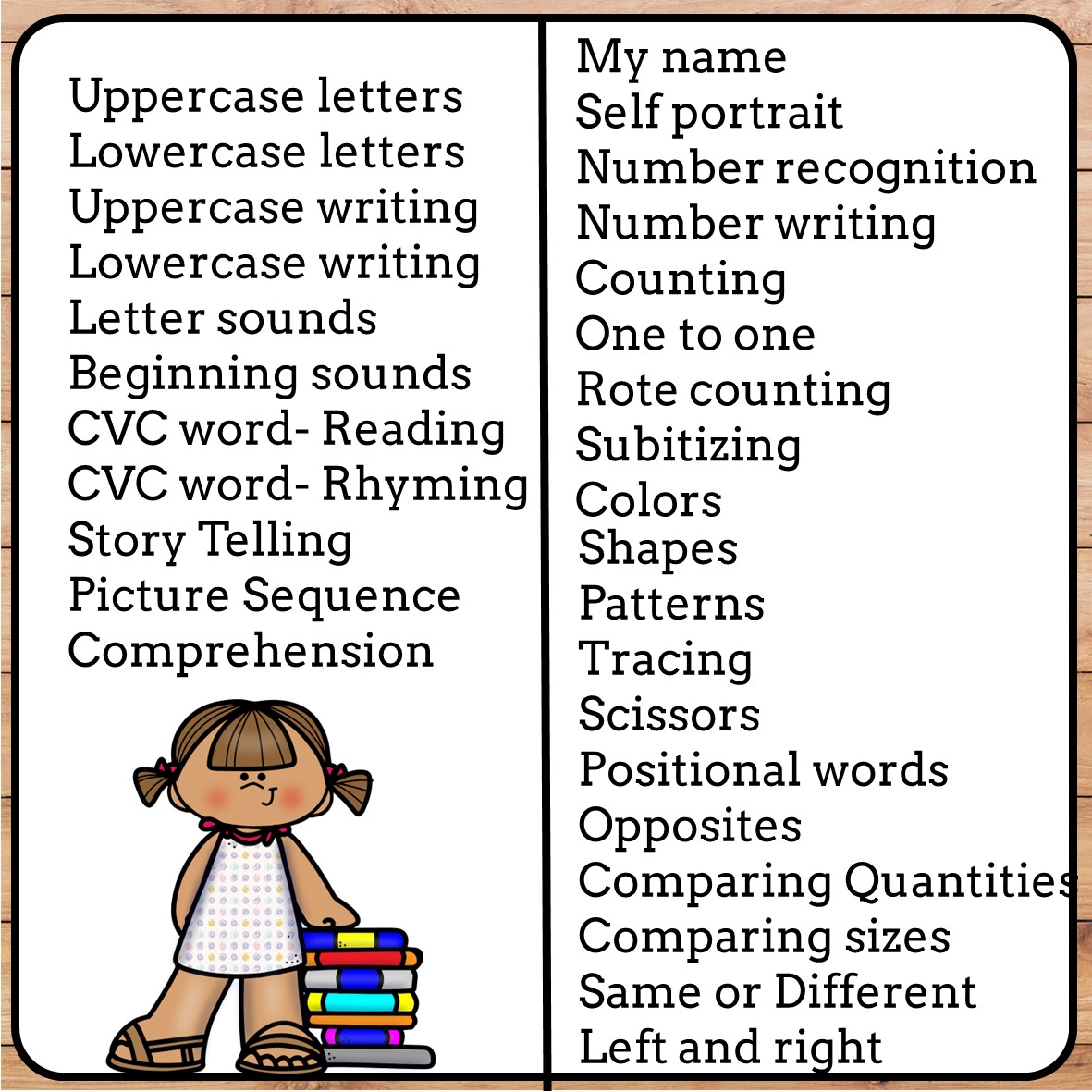 End of Year Pre-K Assessment Trackers & Binder