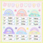 Pastel Dreams Rainbow Birthday Bulletin Board - Zippi Kids