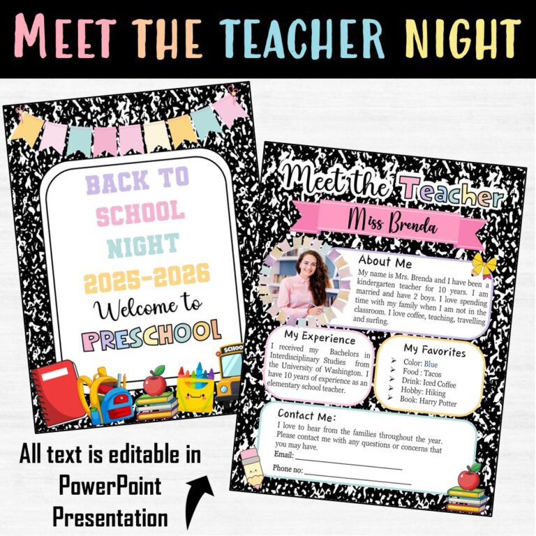 Composition EDITABLE Meet the Teacher Night Presentation - Zippi Kids